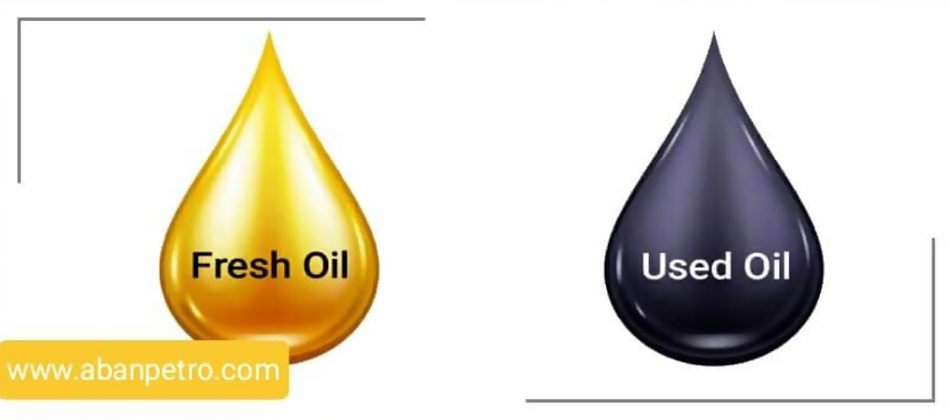 What is oil recycling? - Sale of petrochemicals